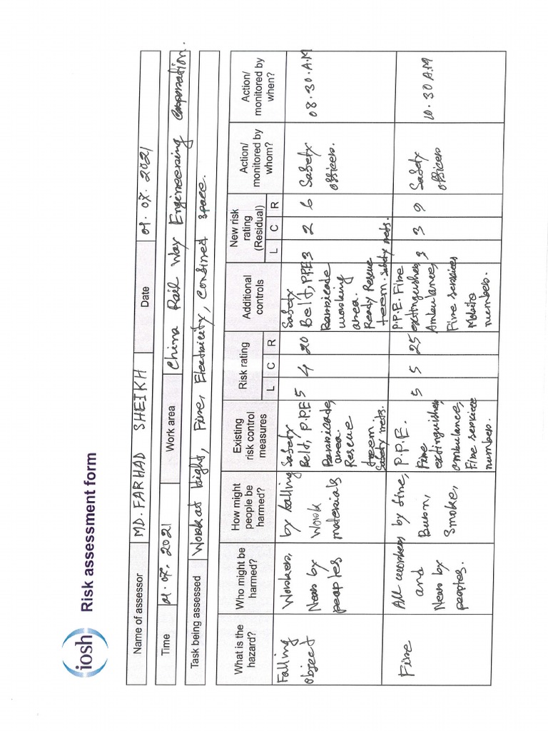 Iosh Risk Assessment | PDF