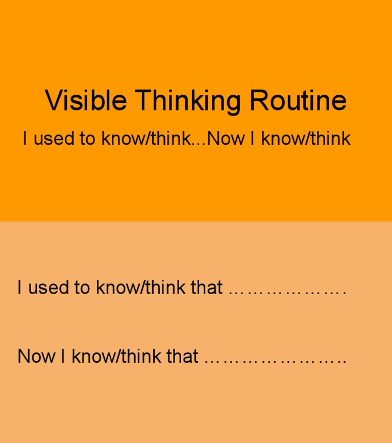 Visible Thinking Routine I Used To Know - Think... Now I Know - Think | PDF