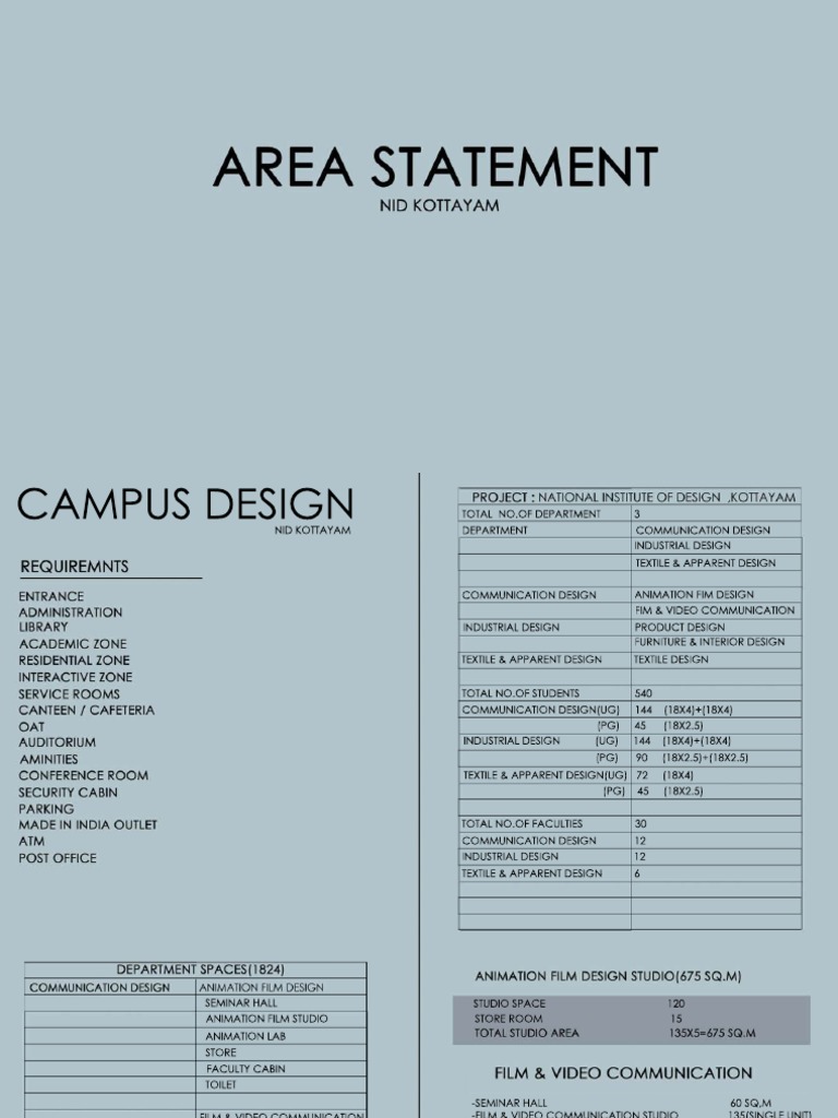 Area Statement-NID | PDF