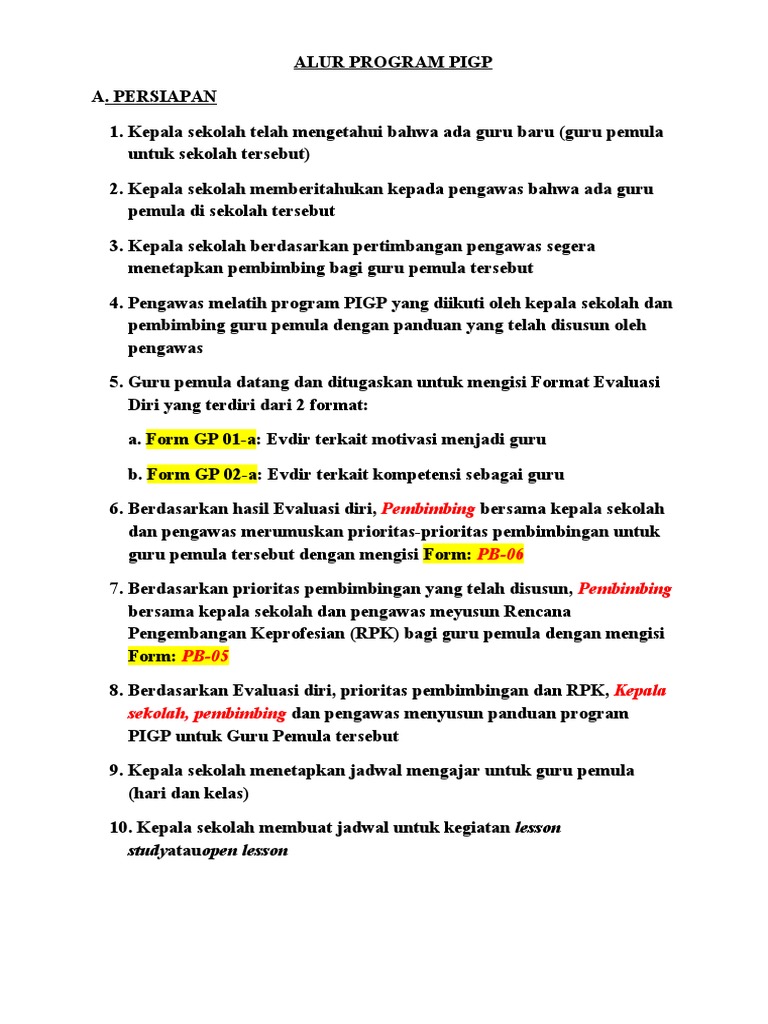 Alur Program Pigp | PDF