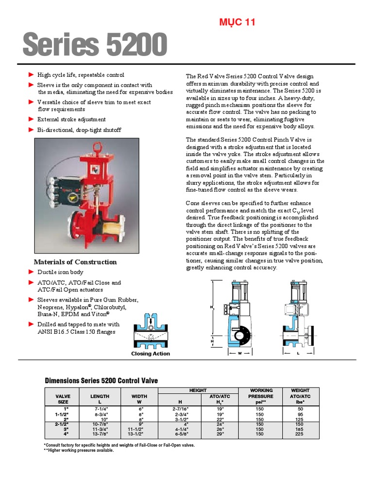 Series 5200: Materials of Construction | PDF | Valve | Tools