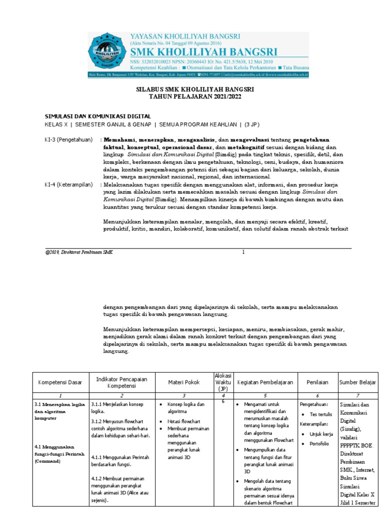 Silabus Simdig 2021-2022 Jadi | PDF