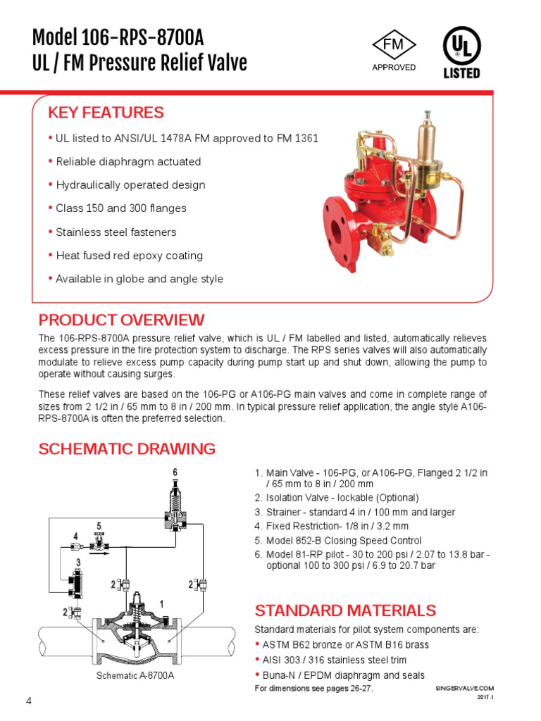 Model 106-RPS-8700A UL / FM Pressure Relief Valve: Key Features | PDF ...