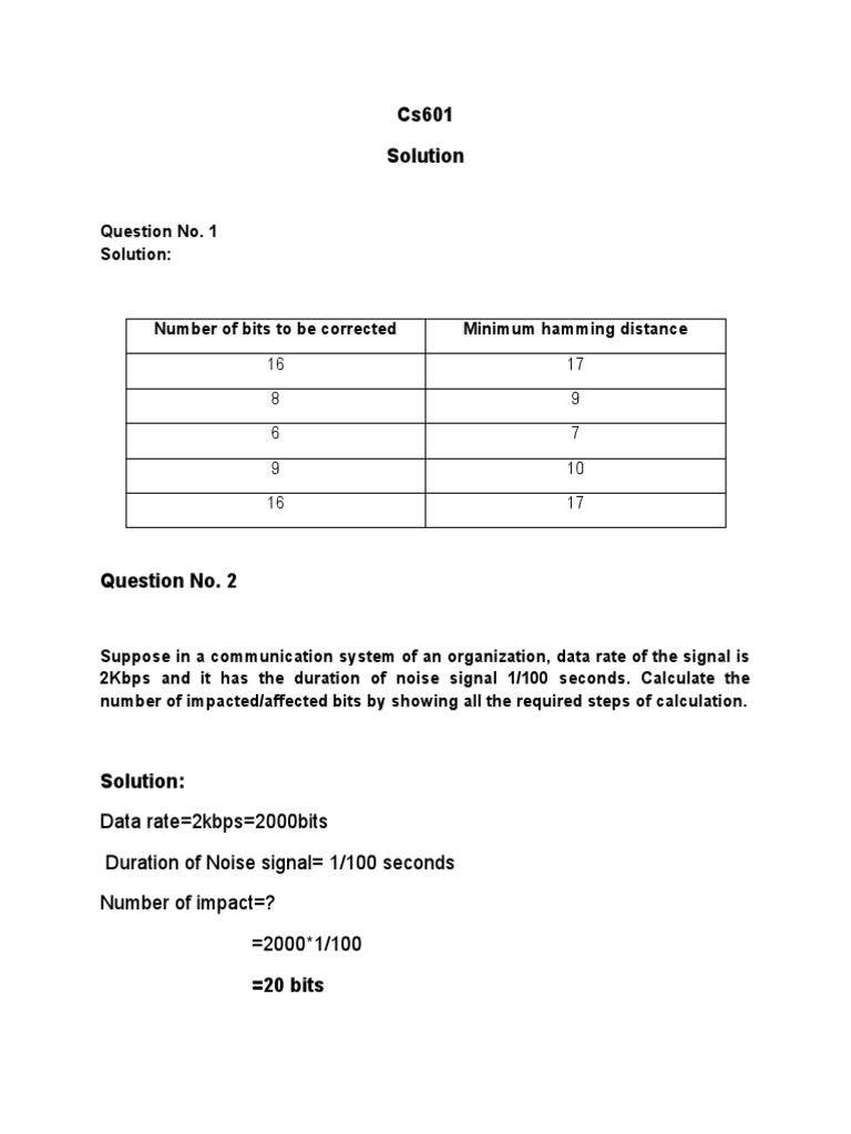 Cs601 Solution: Data Rate 2kbps 2000bits Duration of Noise Signal 1/100 Seconds Number of Impact ...