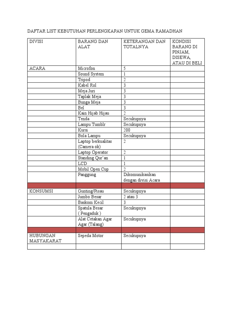 Daftar List Kebutuhan Perlengkapan Untuk Gema Ramadhan | PDF