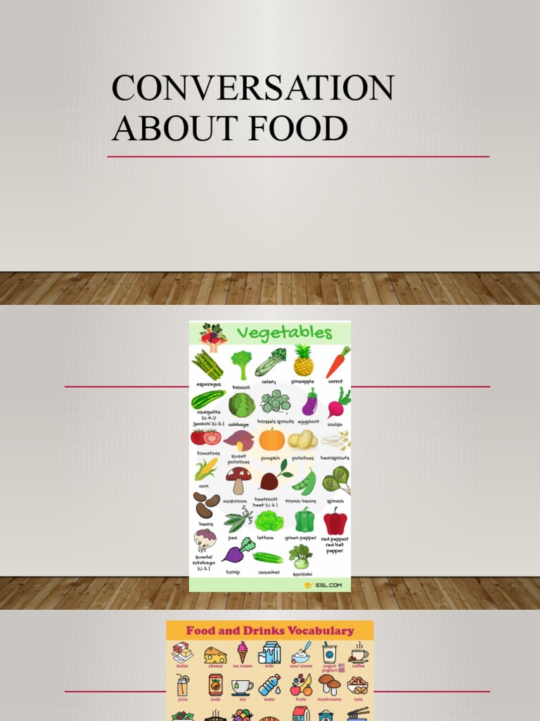 Conversation About Food | PDF