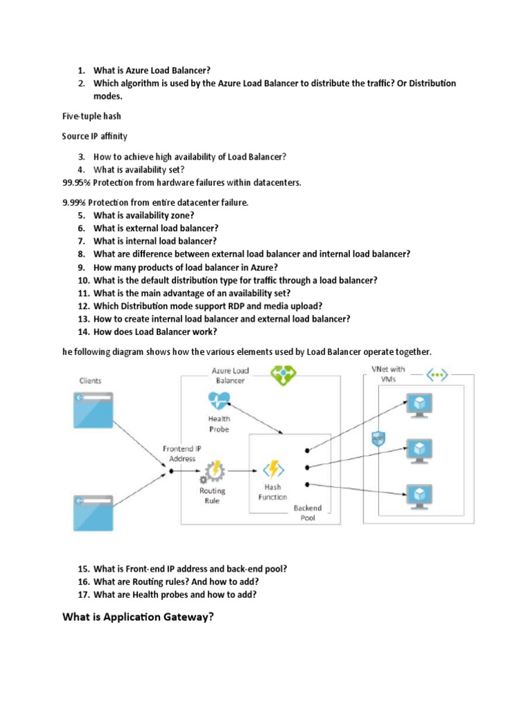 What Is Application Gateway? | PDF | Load Balancing (Computing) | Routing