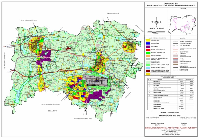 BIAAPA MasterPlan 2021 | PDF