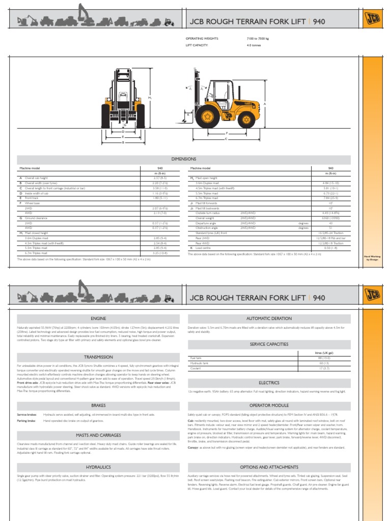 JCB Rough Terrain Fork Lift 940: Dimensions | PDF | Manual Transmission ...
