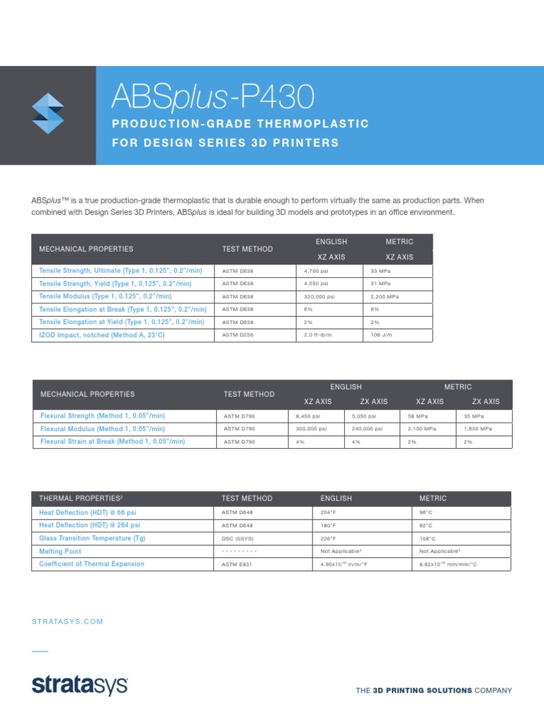 Stratasys - MSS FDM ABSplusP430 | PDF | Ultimate Tensile Strength ...