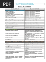 Ficha Tecnica Geomet 500 | PDF | Revestimiento | Aluminio