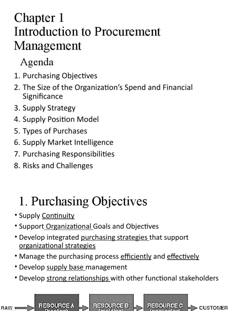 Chapter 1 - ST - Introduction To Procurement Management | PDF | Supply ...
