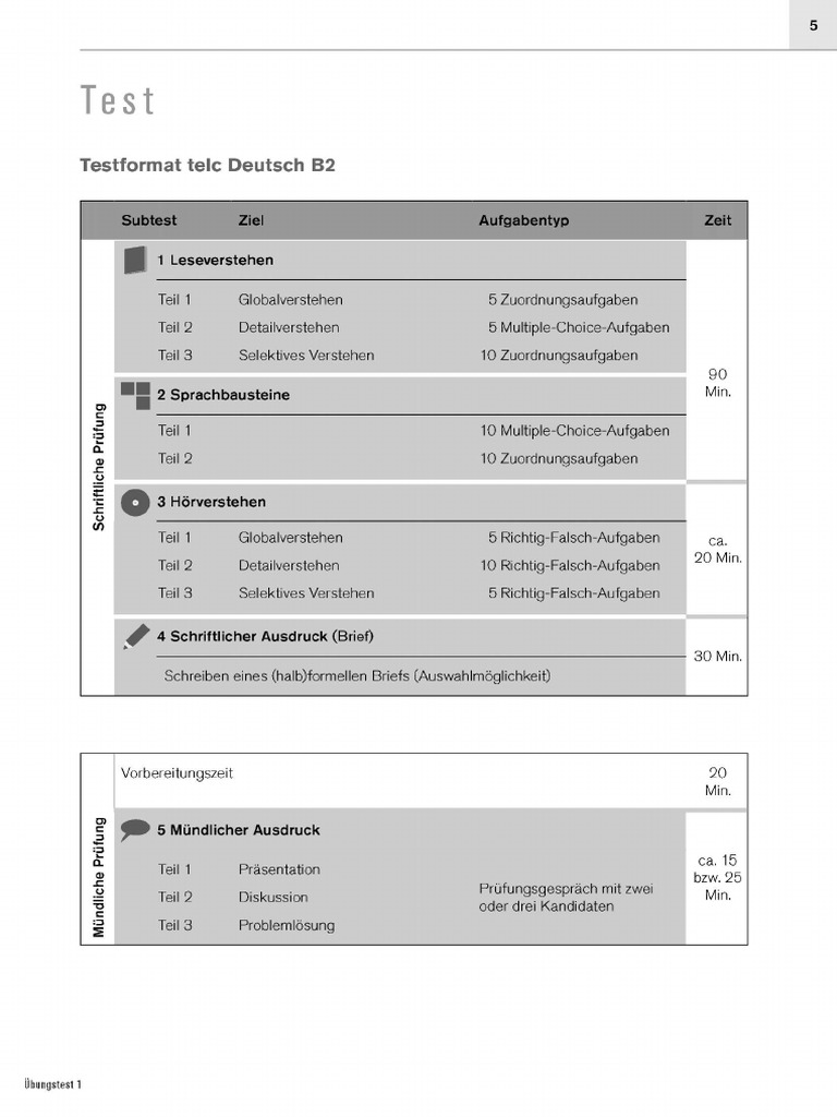 Telc - Deutsch - b2 - Uebungstest - 1 - Ohne Loesungsschluessel | PDF
