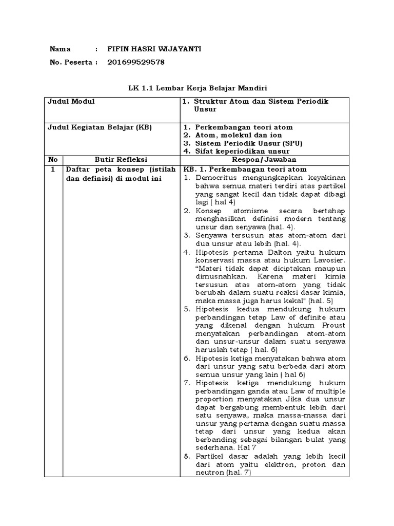 LK 1.1 Lembar Kerja Mandiri Modul 1 Profesional-Fifin | PDF