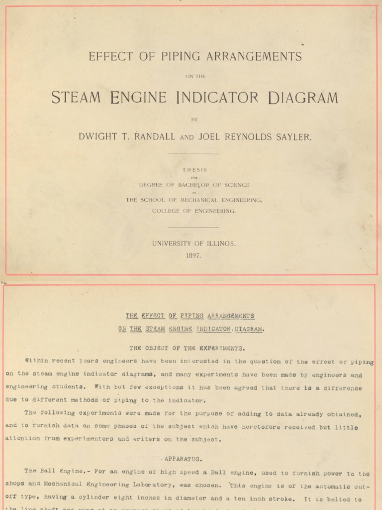 Steam Engine Indicator Diagram: Effect of Piping Arrangements | PDF ...