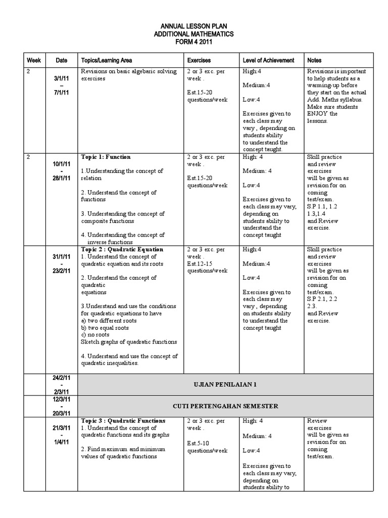 Annual Lesson Plan for Additional Maths | PDF | Quadratic Equation ...