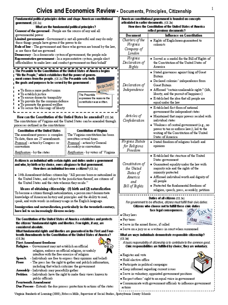 Civics Sol Review Guide | Download Free PDF | U.S. State | Federal ...