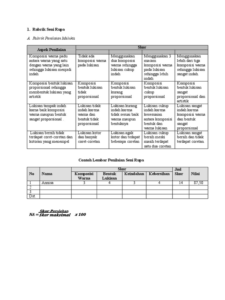 Rubrik Seni Rupa | PDF