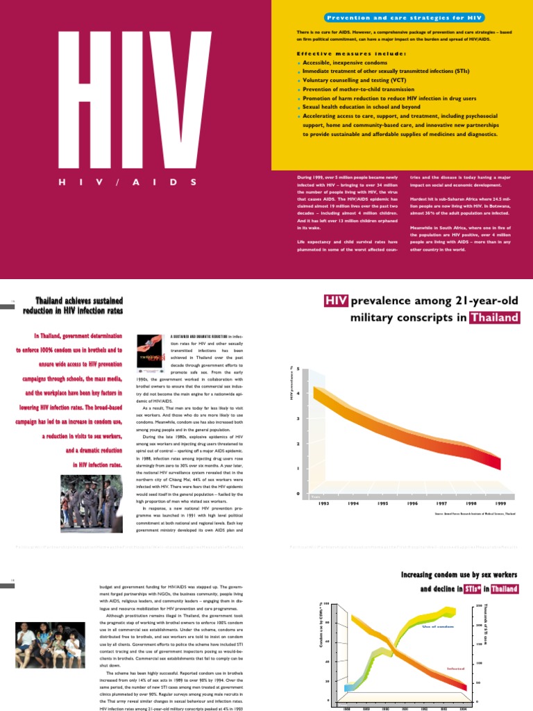 H I V / A I D S: Prevention and Care Strategies For HIV | PDF ...