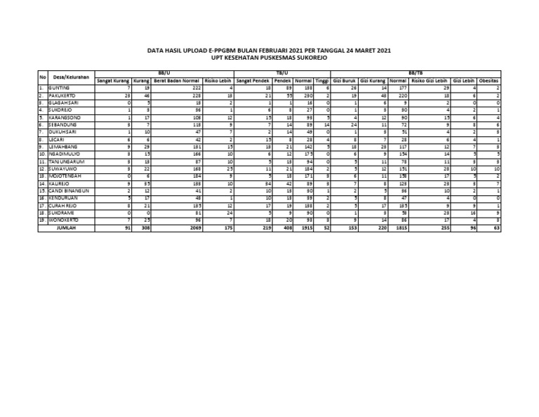 Eppgbm 24 Mar 2021 | PDF