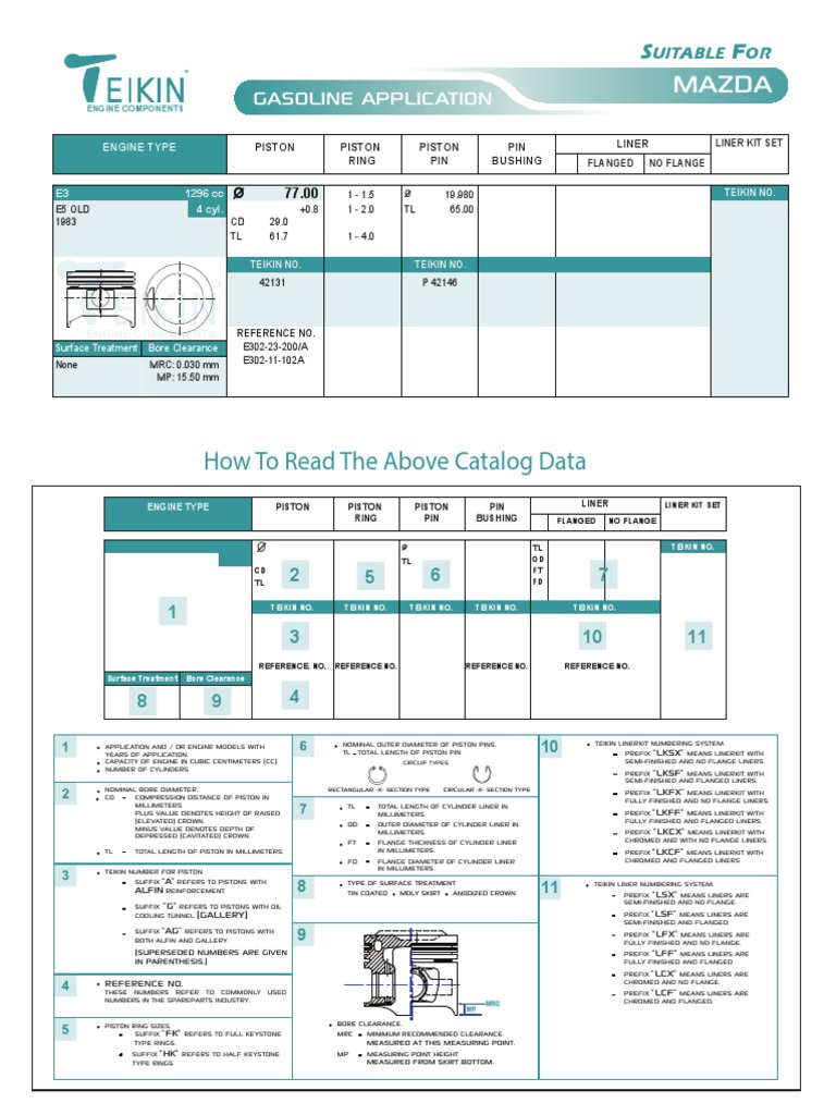 Mazda E3 | PDF | Piston | Cylinder (Engine)