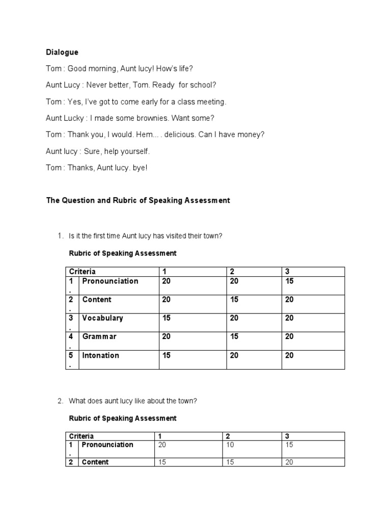 Speaking Assessment Rubric for Dialogue | PDF | Cognition | Evaluation ...