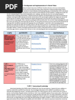 Playcall Sheet Blank Template | PDF | American Football | Sports