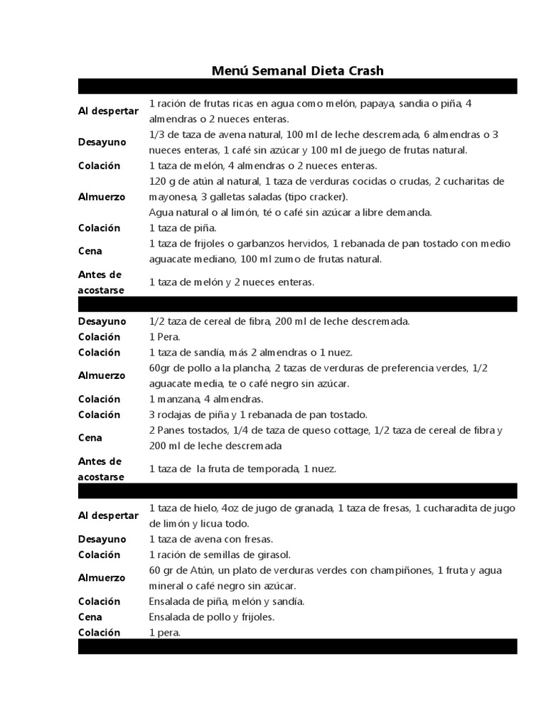 Menú Semanal Dieta Crash 2023 | PDF | ensalada | tostada