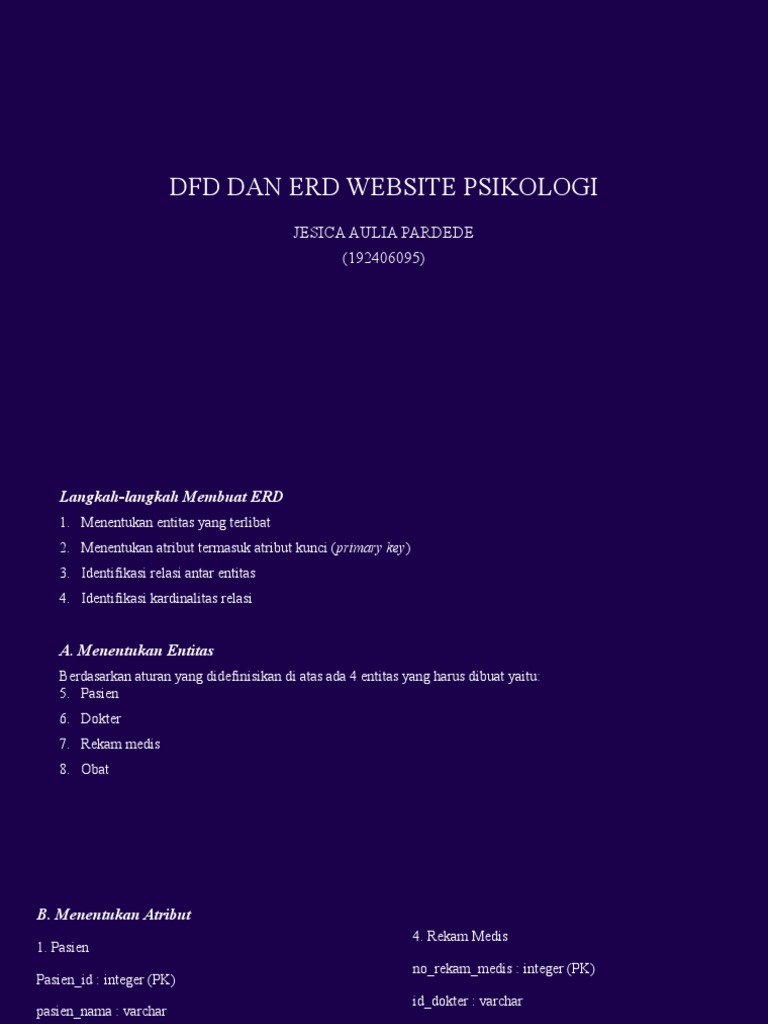 DFD dan ERD untuk Website Psikologi | PDF | Pengembangan Diri | Sains & Matematika