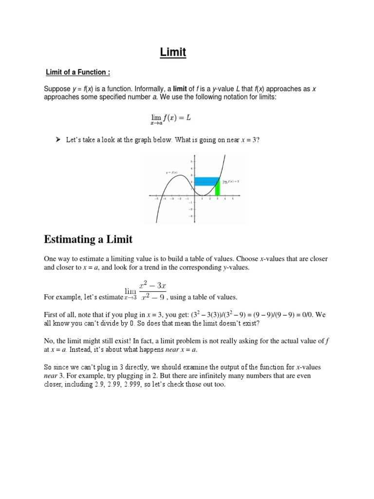 Limit | PDF | Function (Mathematics) | Mathematical Logic