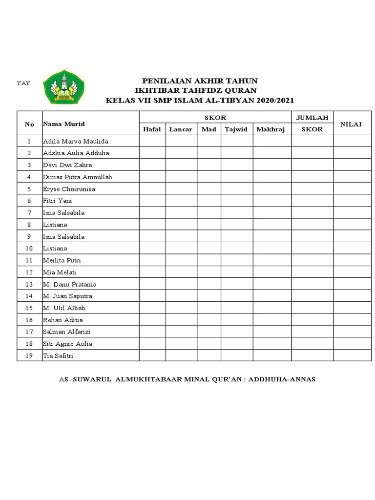 Penilaian Ujian Tahfidz Yayasan Al-Muhajirin Nikomas Gemilang SMP Dan Ma'had Islam Al-Tibyan | PDF