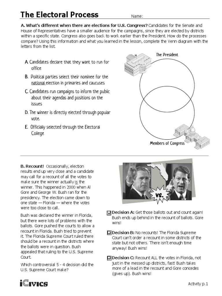 Electoral Process - Activity - Fillable | PDF | Al Gore | Elections