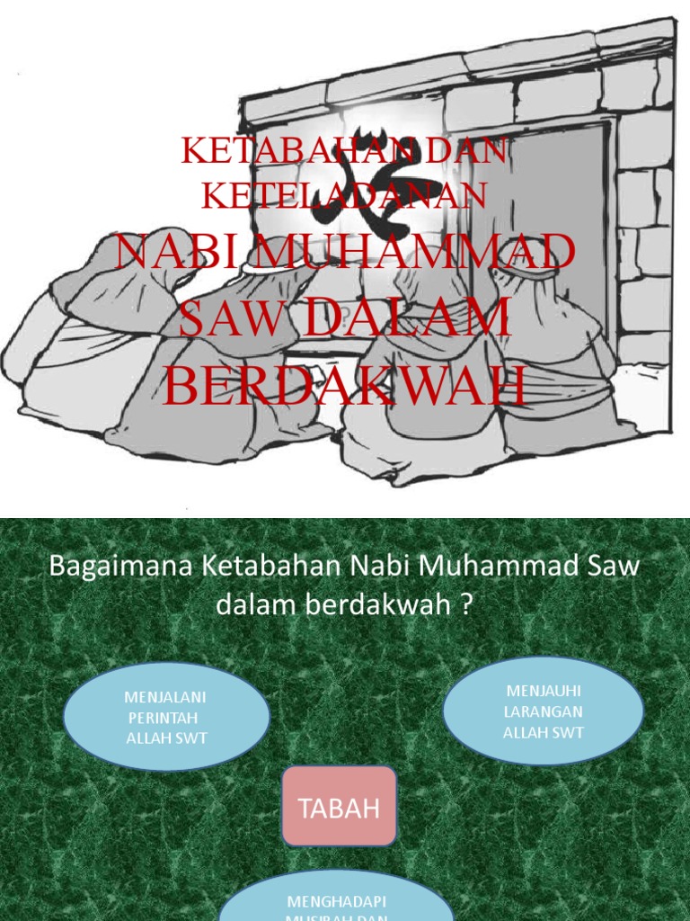 Ketabahan Dan Keteladanan. | PDF