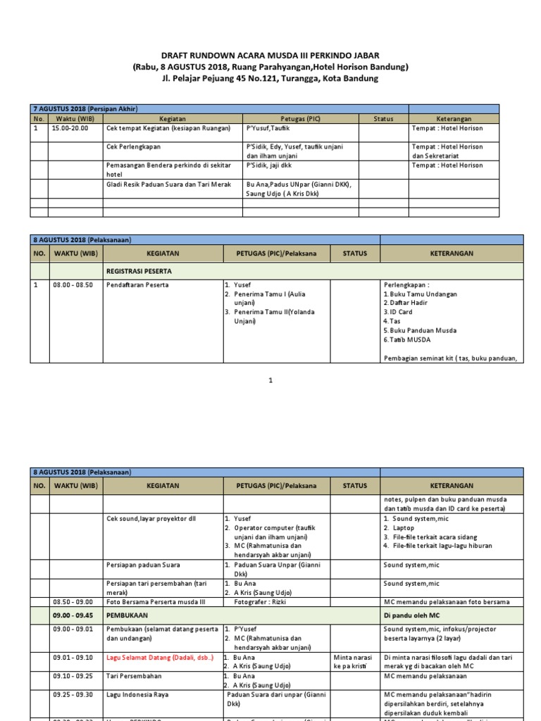 Rundown Acara MUSDA III PERKINDO Jabar | PDF