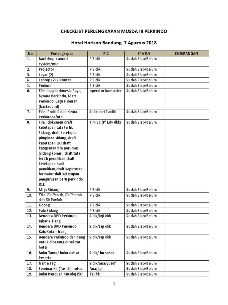 Checklist Alat Perlengkapan Musda | PDF