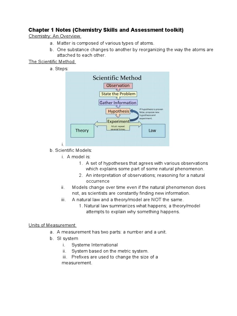 Chemistry Notes | PDF | Mole (Unit) | Ion