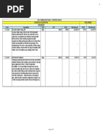 Registration of Contractors in PWD | PDF | Taxes | Government Finances