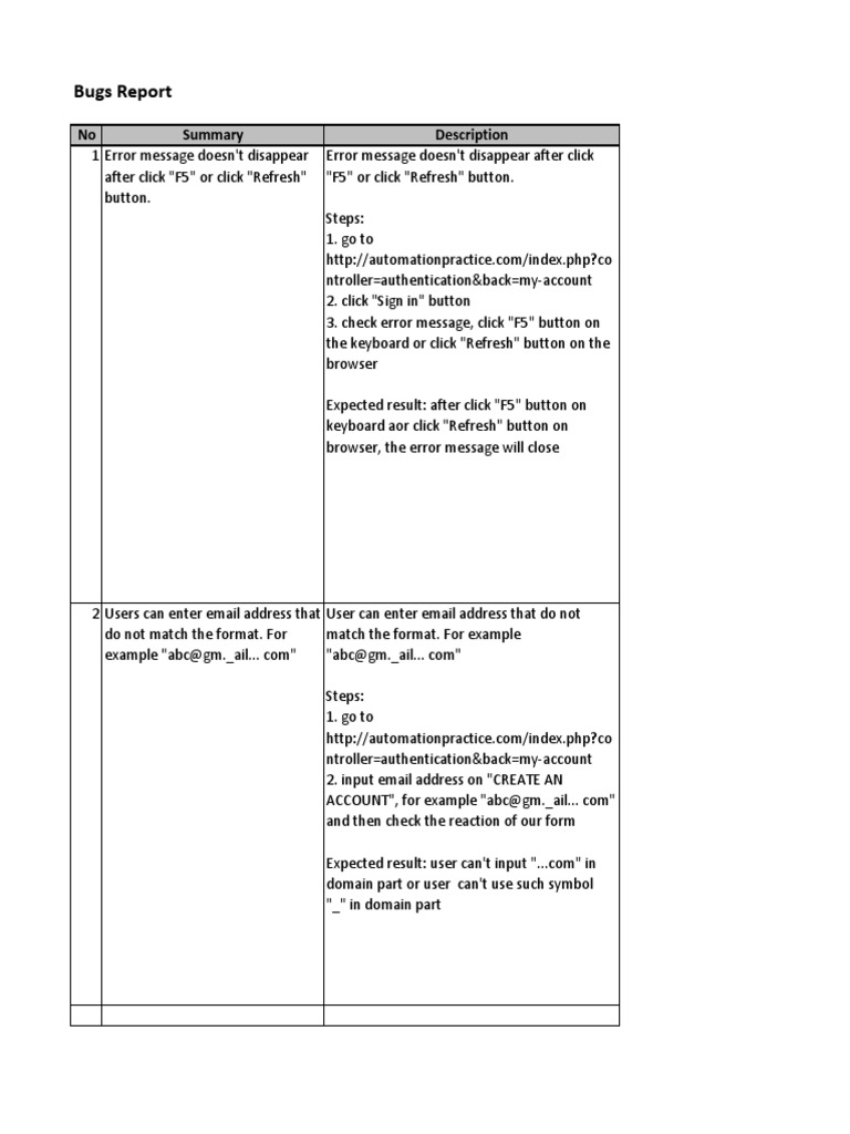 Contoh Bugs Report | PDF