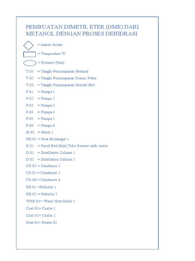 Visio Legenda P3k Andono Kusuma Jati | PDF