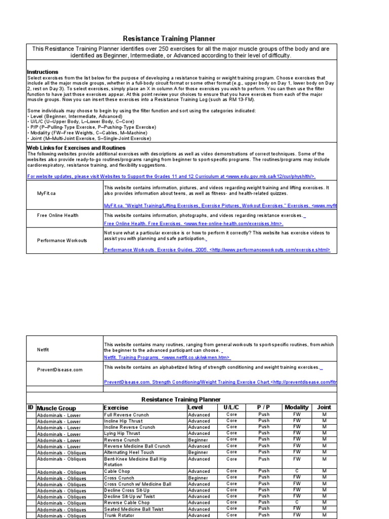 Resistance Training Planner Overview | PDF | Weight Training | Strength ...