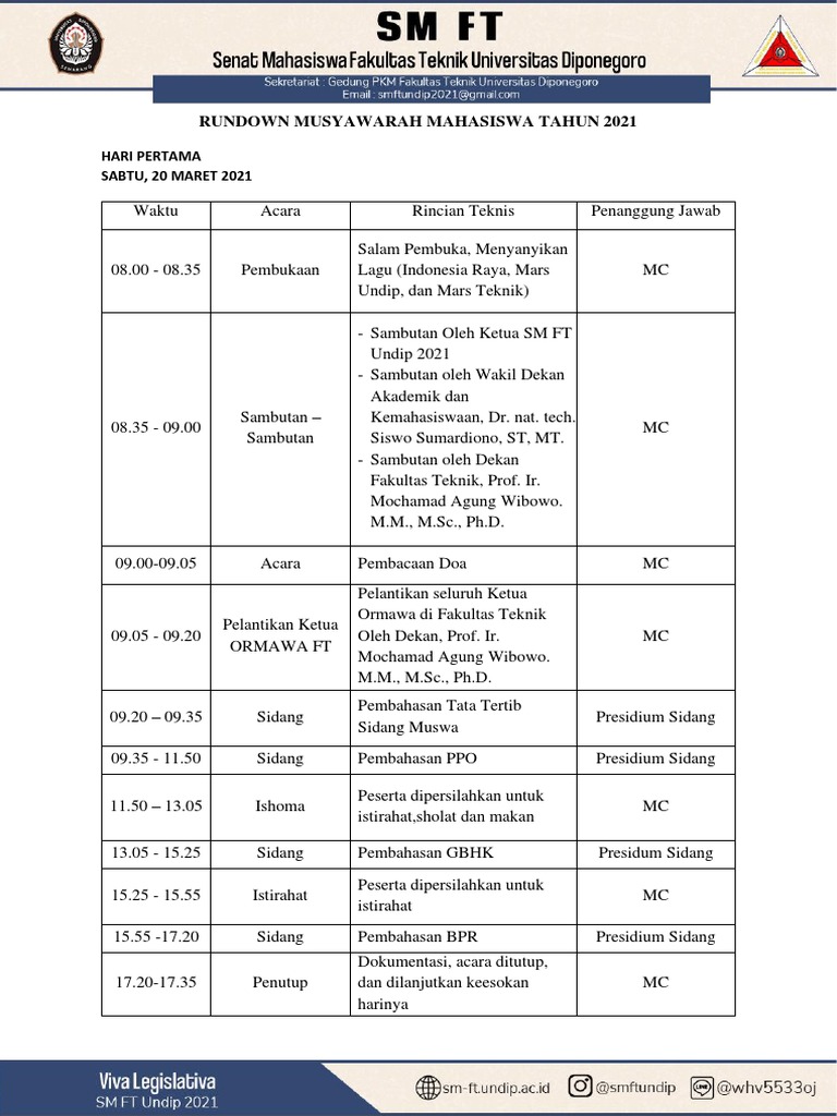 Rundown Musyawarah Mahasiswa Tahun 2021 | PDF