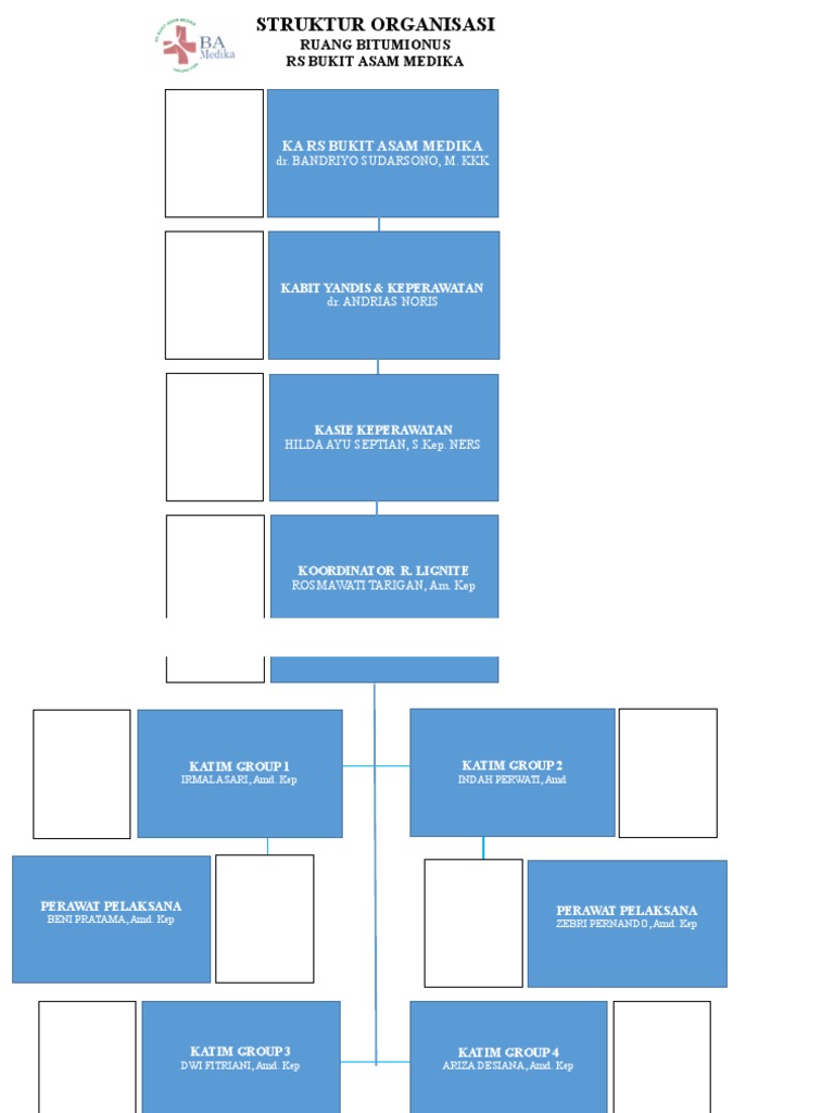 RS Bam | PDF