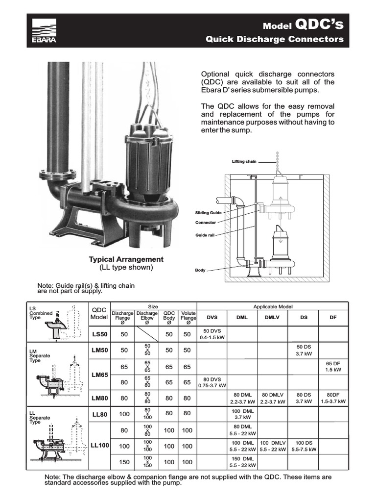 QDC'S: Quick Discharge Connectors Model | PDF | Screw | Equipment