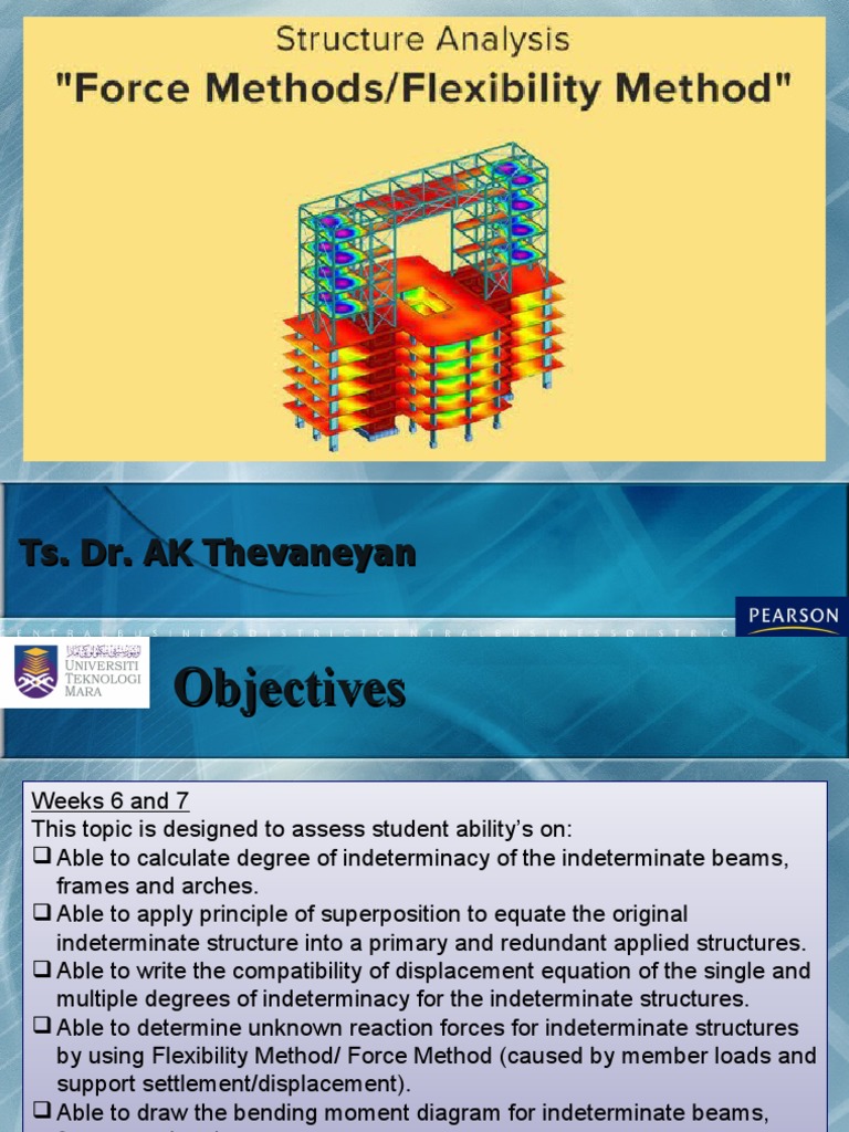Topic 2 Flexibilty Method | PDF | Beam (Structure) | Force