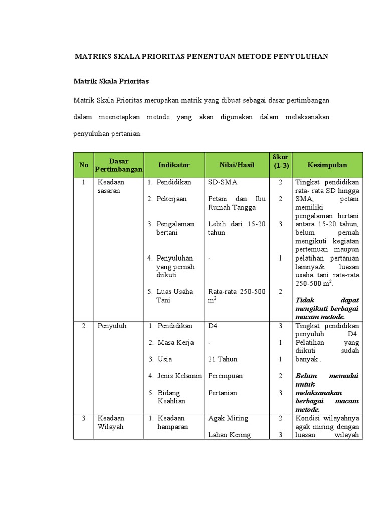 04 Matriks Skala Prioritas Penentuan Metode Penyuluhan | PDF 04 Matriks Skala Prioritas Penentuan Metode Penyuluhan | PDF