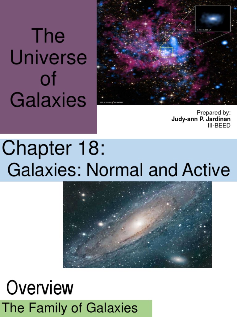 Active and Normal Galaxies | PDF | Milky Way | Galaxy