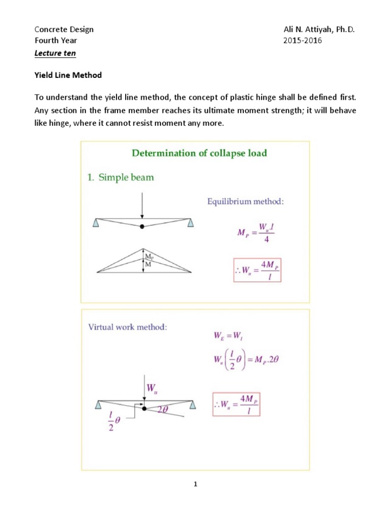 Yield Line Method for Calculating Ultimate Load of RC Slabs | PDF | Yield (Engineering) | Concrete
