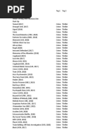 Like Mother, Like Daughter Overview | PDF