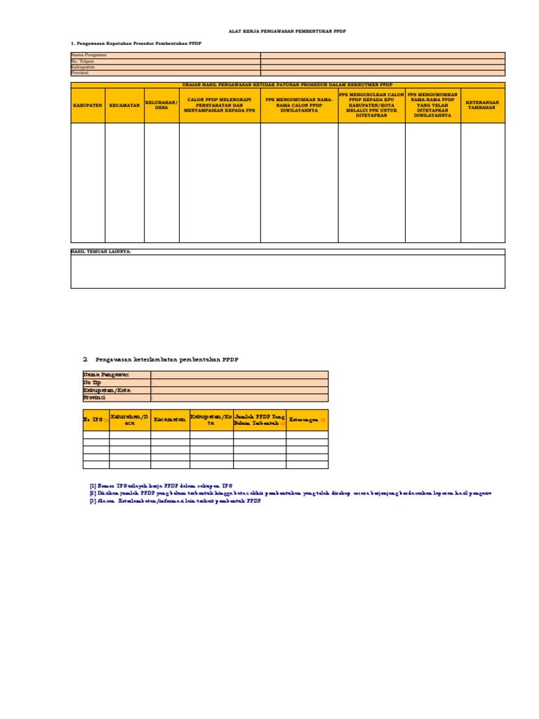 Pengawasan Rekrutmen PPDP | PDF