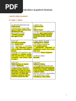 OFI Matematika 06 MF Megoldas | PDF